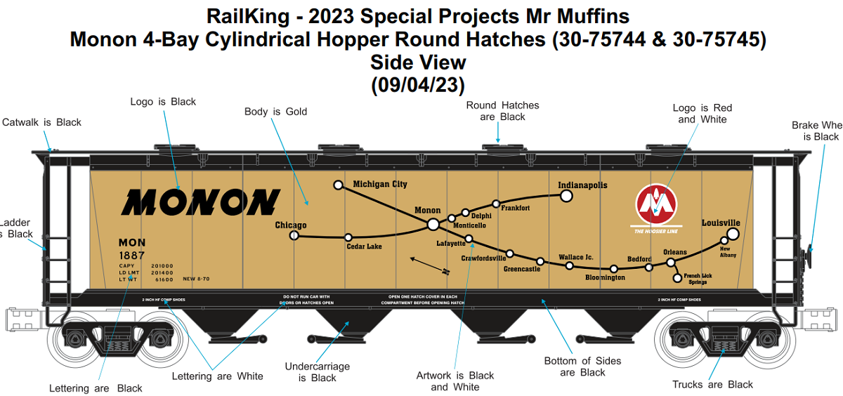 MTH 30-75744 - 4-Bay Cylindrical Hopper Car "Monon" #1887 (Map) - Cust ...