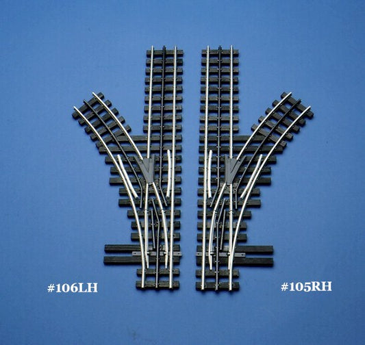 Ross Custom Switches – MrMuffin'sTrains